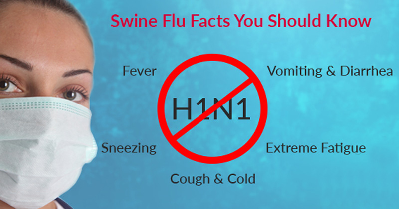 Swine Flu (H1N1): What You Should Know