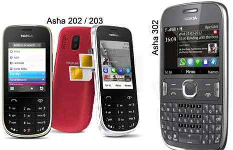 Nokia Asha Lineup Coming Back? HMD Global Acquires A New Trademark