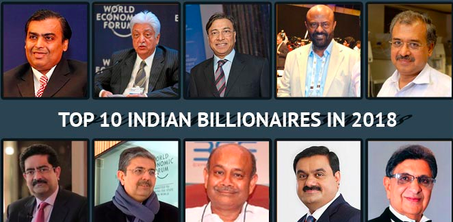 Curious about India's billionaires? Here's what they make everyday!
