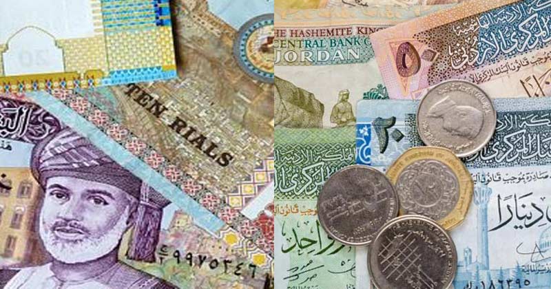 Most expensive currencies in the world | Strongest currencies in the world