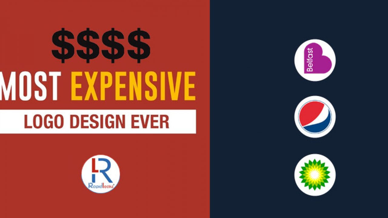 Most Expensive Logo Ever