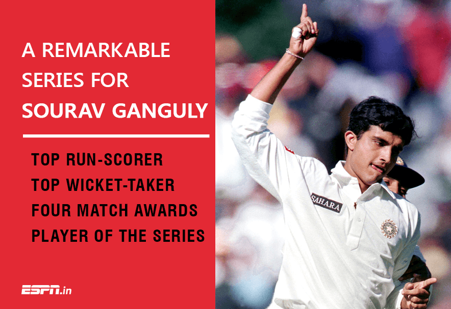 Sourav Ganguly Records: Key Feats of Dada You Should Know