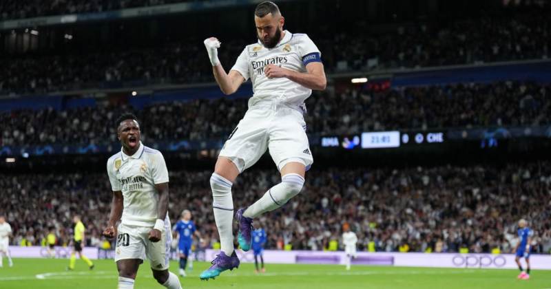 Most Popular Football Clubs In The World 2025